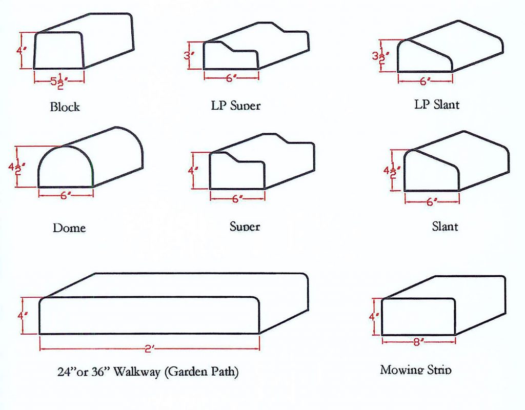 Home Page - Custom Curbs