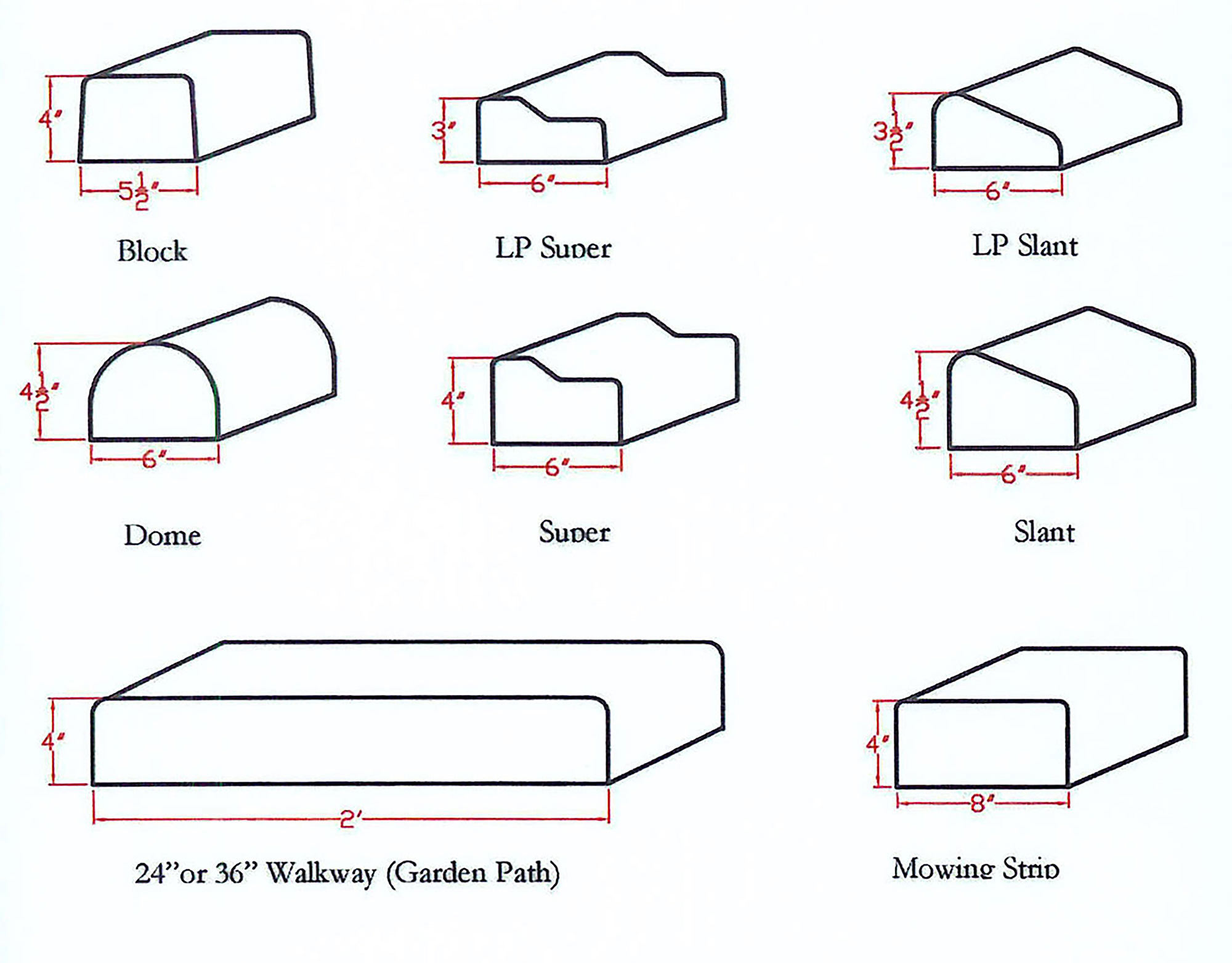Home Page - Custom Curbs